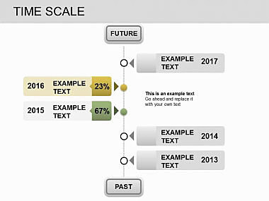 Time Scale PowerPoint charts | ImagineLayout.com